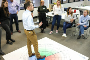 LSI/GSI - Individuals and Teams Accreditation