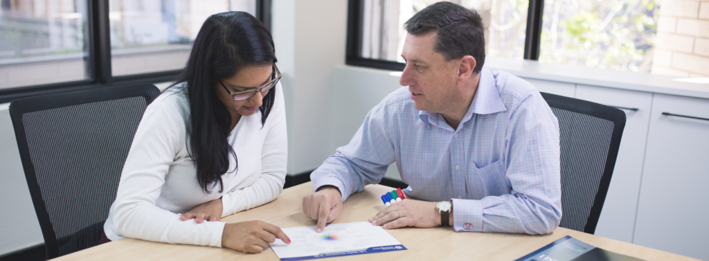 Life Styles Inventory (LSI)