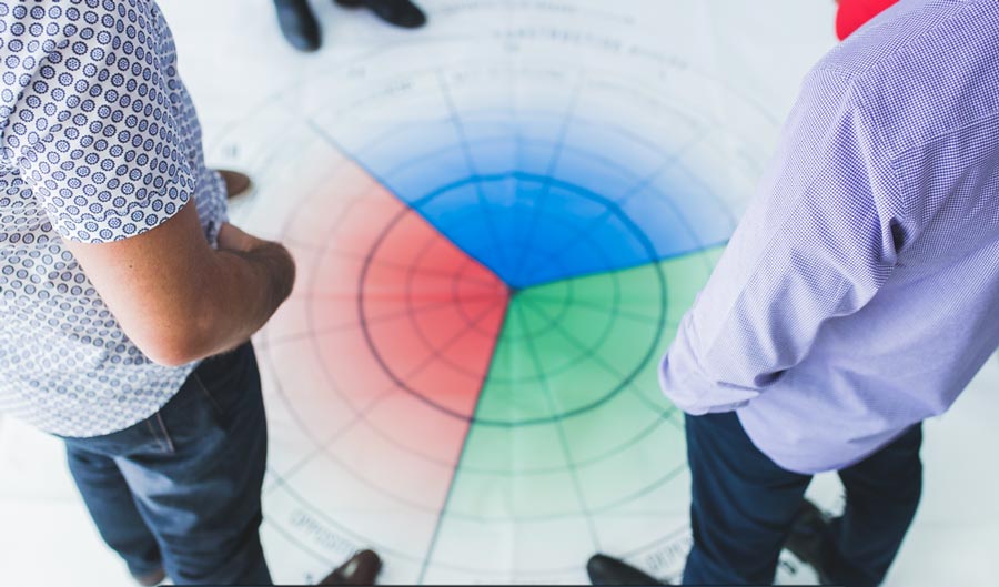 Home [www.human-synergistics.com.au]